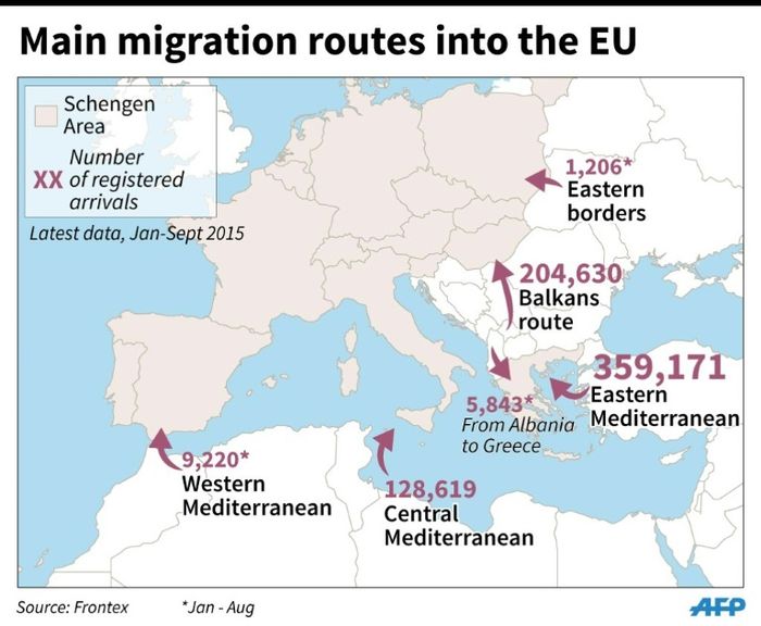 EU To Offer New Proposals On External Border Protection - i24NEWS
