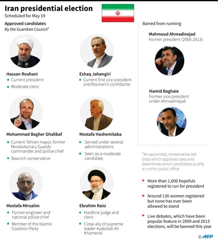 Iran Election Campaign Kicks Off Without Ahmadinejad - I24NEWS