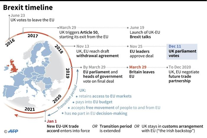 UK Unveils Immigration Clampdown After Brexit - i24NEWS
