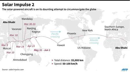 Solar Impulse Leaves Japan On Delayed Pacific Flight - i24NEWS