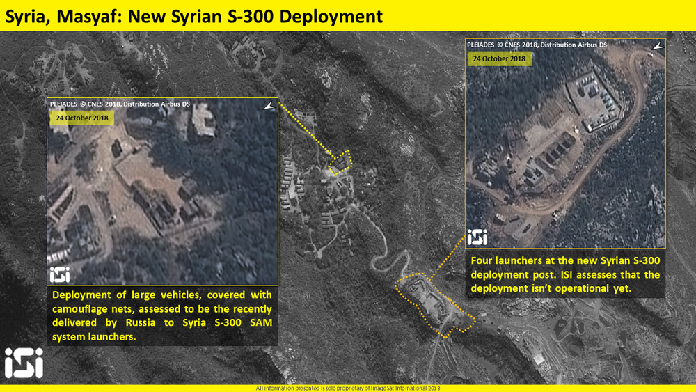 Analysis: Operational Advancement Of S-300 Means A Dangerous Junction ...