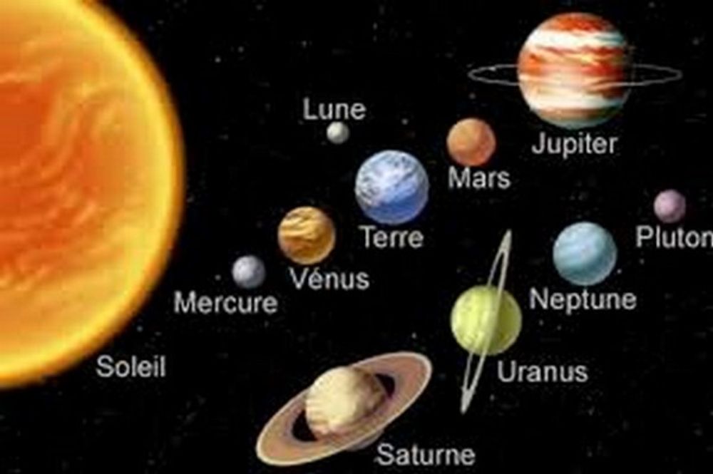 Alignement De 5 Planètes Dans Le Ciel De Janvier Pour La 1ère Fois ... Alignement De 5 Planètes Dans Le Ciel De Janvier Pour La 1ère Fois ...