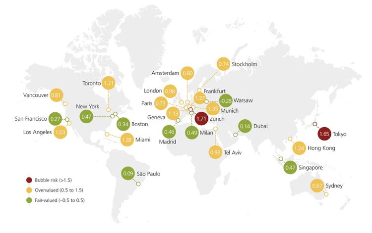 Tel Aviv Experiences ‘price Correction’ According To UBS Banking Giant ...