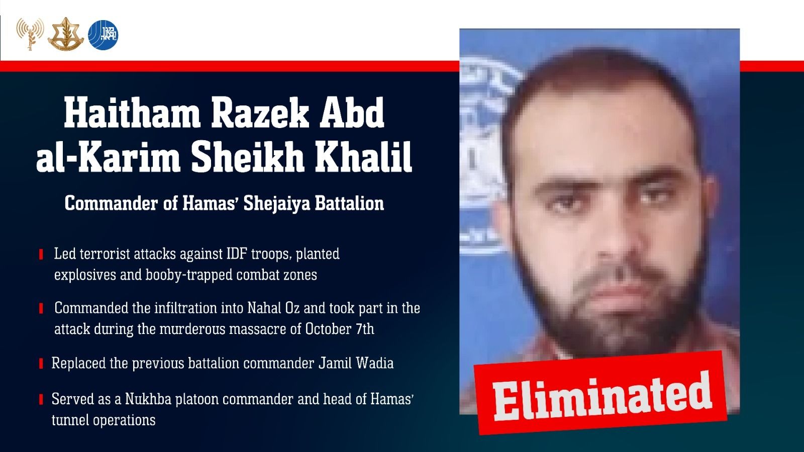 IDF Eliminates Hamas Commander In Central Gaza's Shejaiya | LIVE BLOG ...