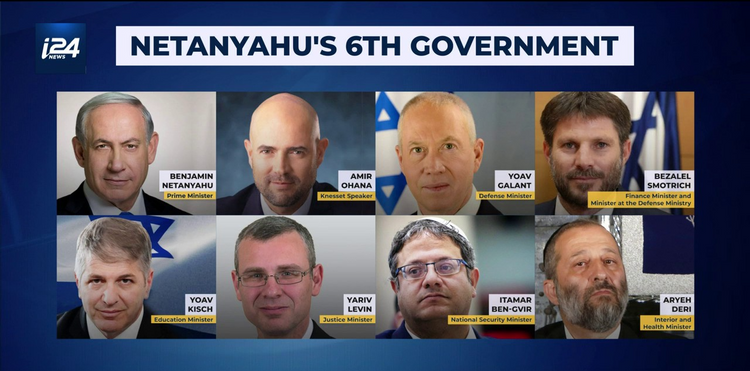 Israel's 37th Government: The Ministerial Appointments - i24NEWS