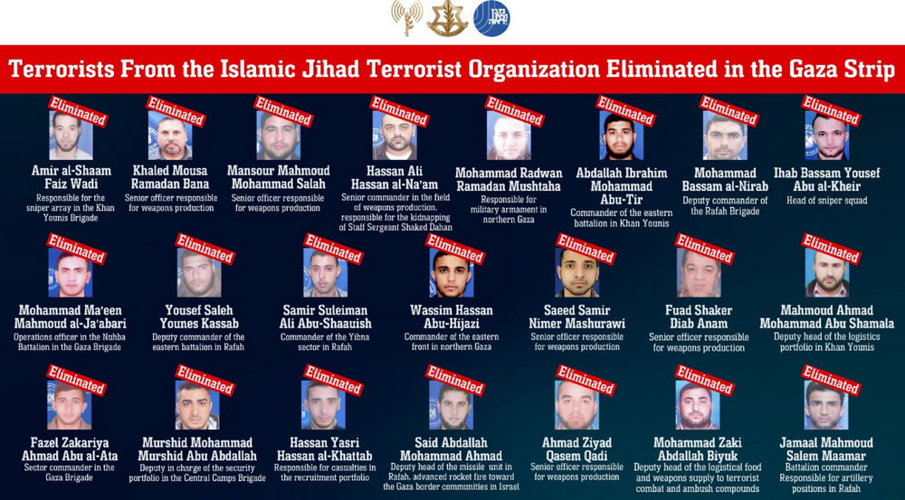 IDF Identities 21 Key Islamic Jihad Terrorists Eliminated In Gaza - i24NEWS