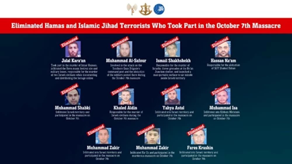11 Terrorists Who Perpetrated October 7 Massacre Eliminated By IDF ...
