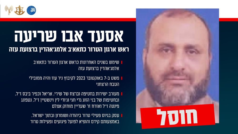 IDF Issues Evacuation Notice For Gaza City, Jabalia | LIVE BLOG - i24NEWS