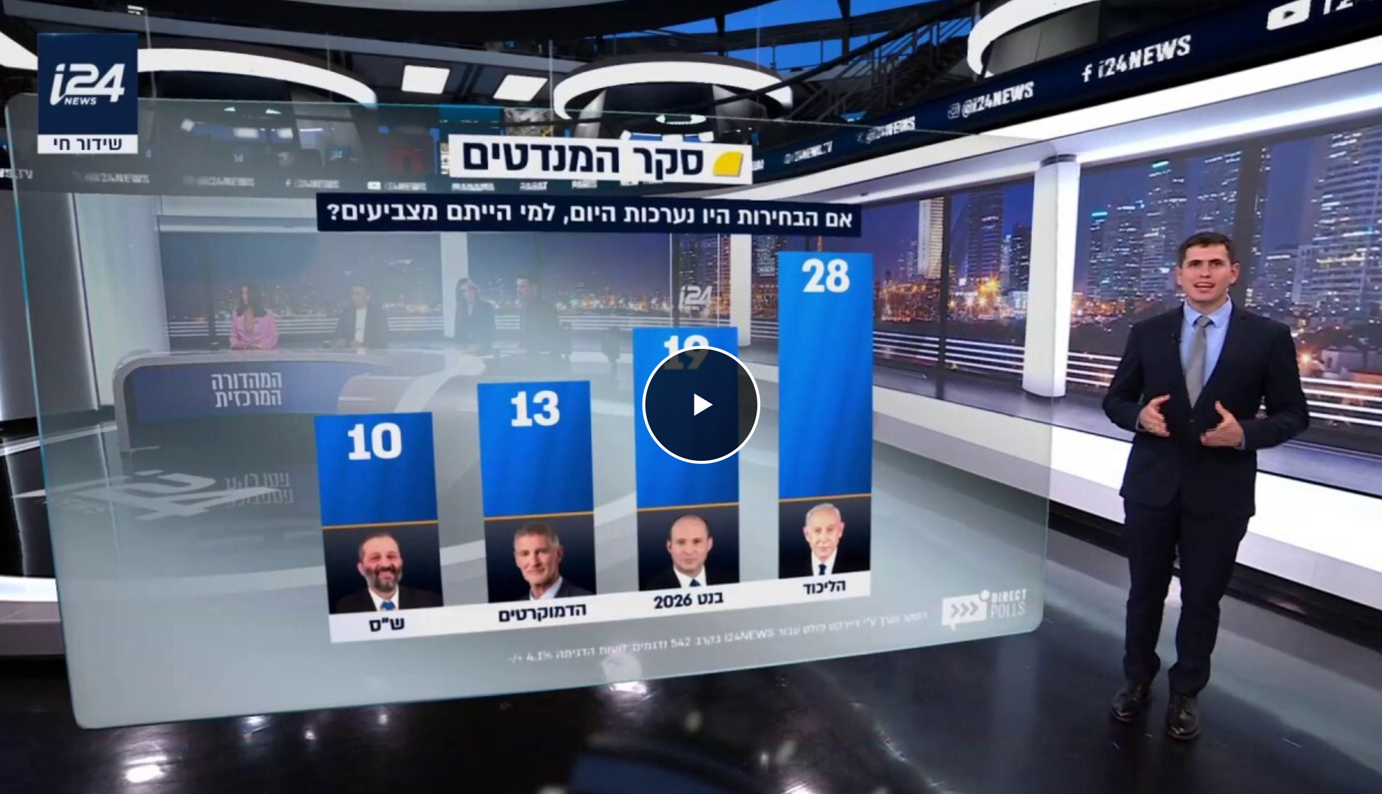 Sondage I24NEWS : Le Likoud En Tête, Benjamin Netanyahou Reste Favori ...