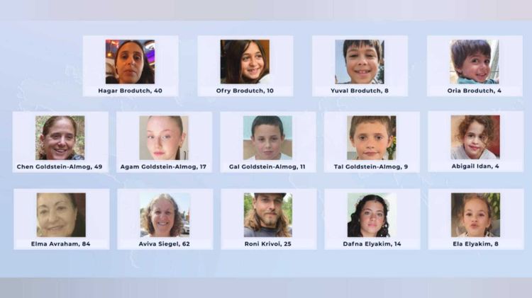 These Are The 14 Israeli Hostages Released From Hamas Captivity On ...